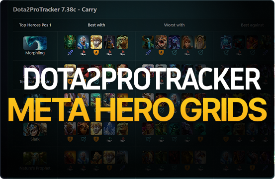 Dota 2 Pro Tracker